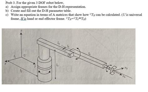 Solved Prob 3 For The Given 3 Dof Robot Below A Assign