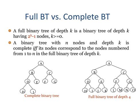 Trees Ppt Download