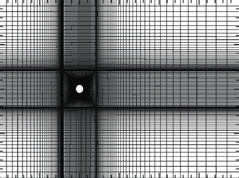 Nodal Distribution Of The Mesh Used In The Les Of The Subcritical Flow