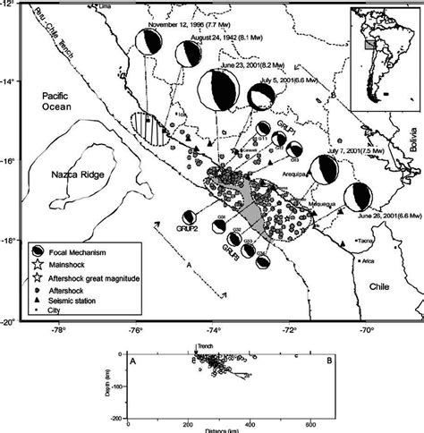 spatial distribution of the relocalized epicenters of the main