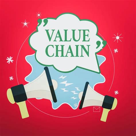 Handwriting Text Writing Value Chain Concept Meaning Business