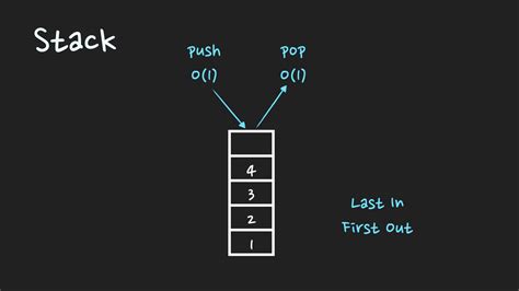 4 Queue 와 Stack