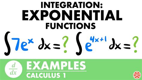 Integrating Exponential Functions Examples Calculus Jk Math Youtube
