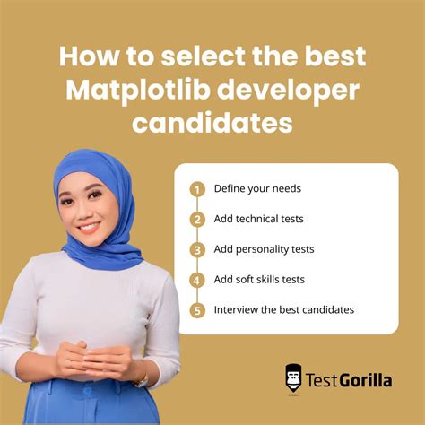 Your Guide To Hiring Top Tier Matplotlib Developers Tg