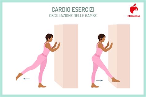 Pilates al muro che cos è benefici e i migliori esercizi