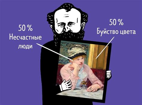 Посмотрите из чего состоят картины знаменитых художников и вы никогда уже их не перепутаете Ч