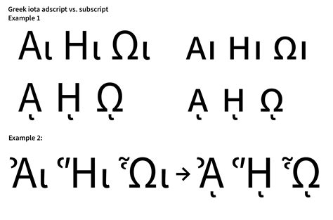 Suggestion Iota Subscript Alternates For Polytonic Greek Issue