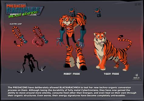 2d Artwork Transformers Animated Predacons Predaking Transformers Characters