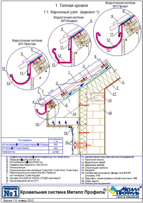 Узлы водостока кровли в dwg