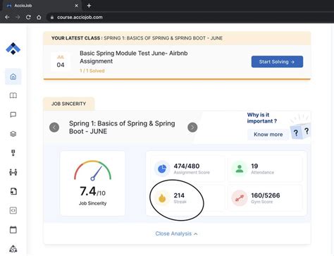 Mohammed Saad On Linkedin 200 Days Coding Challenge Completed From Acciojob Yashwardhan Burad
