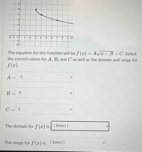 the equation for this function will be f x asqrt x b c select the