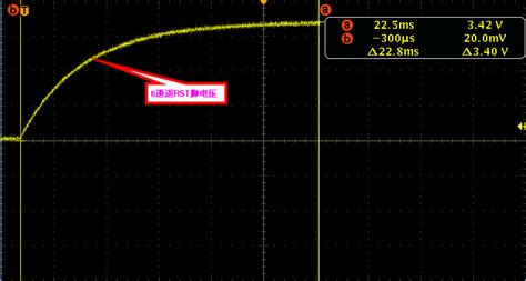 Stm32f100c8t6 上电复位问题 Csdn博客