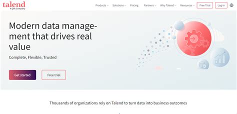 6 Best Ai Tools For Data Analytics In 2023 Umair Kamil
