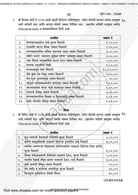 Direct And Indirect Taxation Applied Component Group B