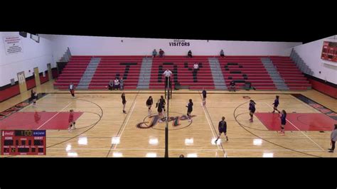 Parshall High School At James Northern Blog