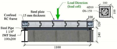 Flexural Behavior Of Confined Masonry Walls Using Interlocking Concrete Blocks Subjected To Out