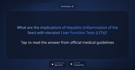 What Are The Implications Of Hepatitis Inflammation Of The Liver With