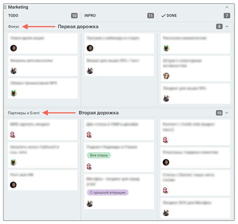 Что такое Agile маркетинг и есть ли в нем реальная польза для команды