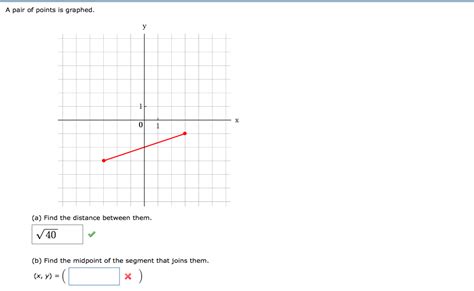 Solved A Pair Of Points Is Graphed 0 A Find The Distance
