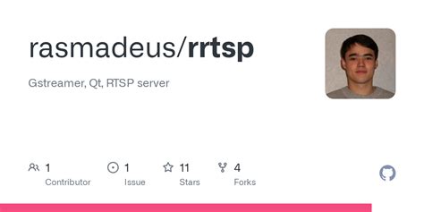 Github Rasmadeusrrtsp Gstreamer Qt Rtsp Server