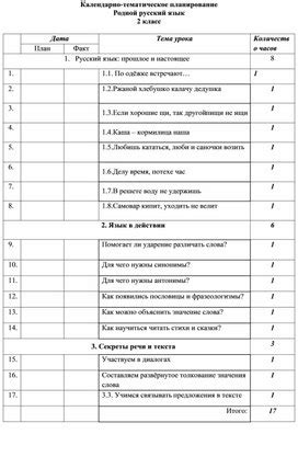 КТП Родной русский язык 2 класс