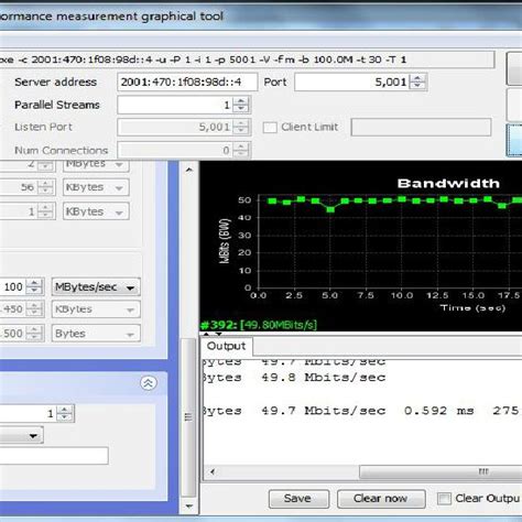 B Udp Bandwidth Measurement With Ipv6 Download Scientific Diagram