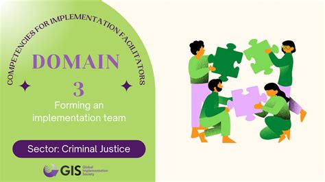 Learning Series Competencies For Implementation Facilitators