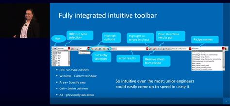 Real Time Data Visualization For Dynamic Applications