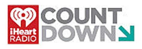 Newsradio 740 Ktrh Listen Live 740 Am