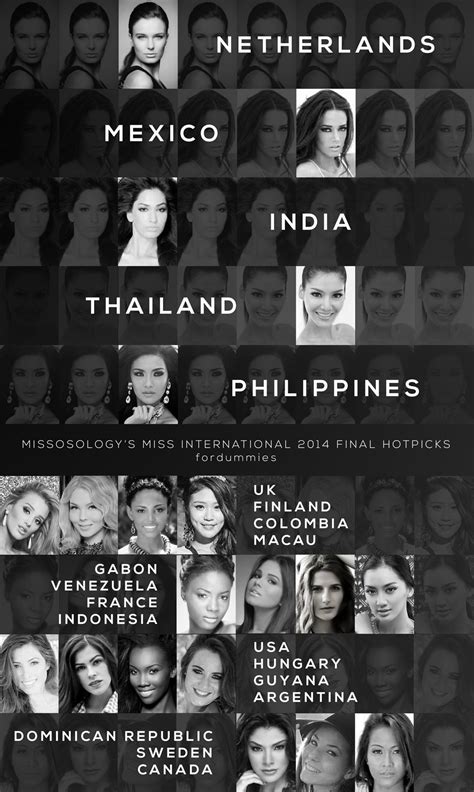 MISS INTERNATIONAL FINAL HOT PICKS Missosology