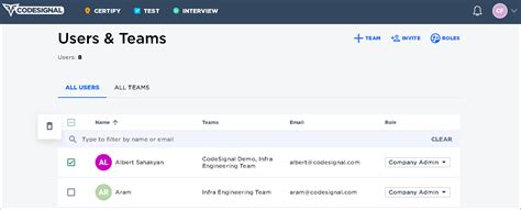 Managing Your Members Codesignal Knowledge Base