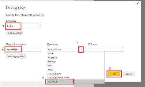 Text Analytics In Power Bi Extraction Of Key Phr Microsoft