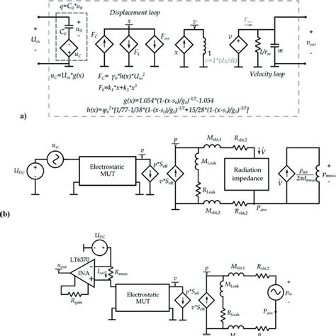 Circuit Model Of The Electrostatic Transducer Presented In This Work