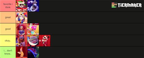 What I Think About Tadc Characters By Prim0078 On Deviantart What I Think About Tadc Characters By Prim0078 On Deviantart