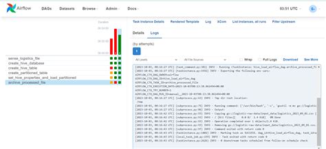 Github Balajide Logistic Data Pipeline Using Hive And Airflow