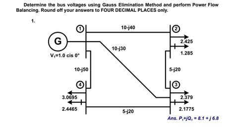Solved Determine The Bus Voltages Using Gauss Elimination