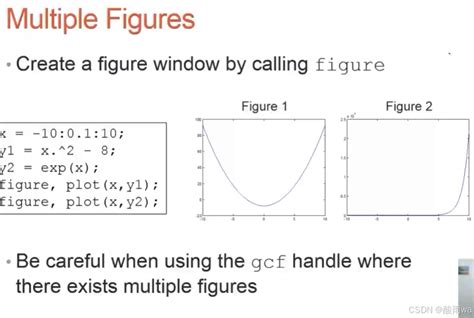 Matlab初阶绘图matlab Plot 箭头 Csdn博客 Matlab初阶绘图matlab Plot 箭头 Csdn博客