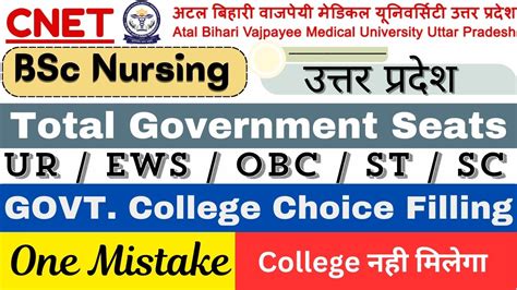 Abvmu Cnet Bsc Nursing Counselling 2024 UP Bsc Nursing Counselling