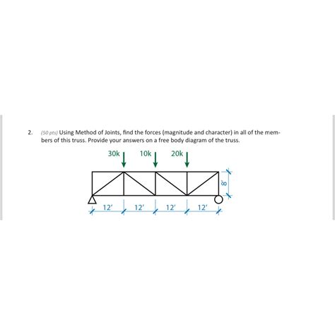 Solved Pts Using Method Of Joints Find The Forces Chegg