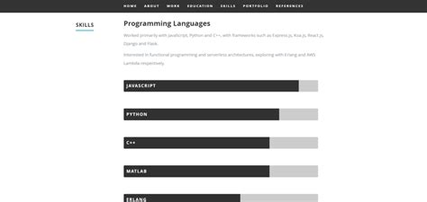 Static SPA Build Using ReactJS Coding Torque