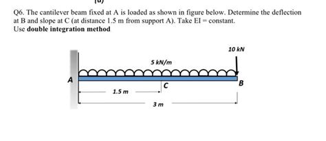 Solved Q6 The Cantilever Beam Fixed At A Is Loaded As Shown Chegg