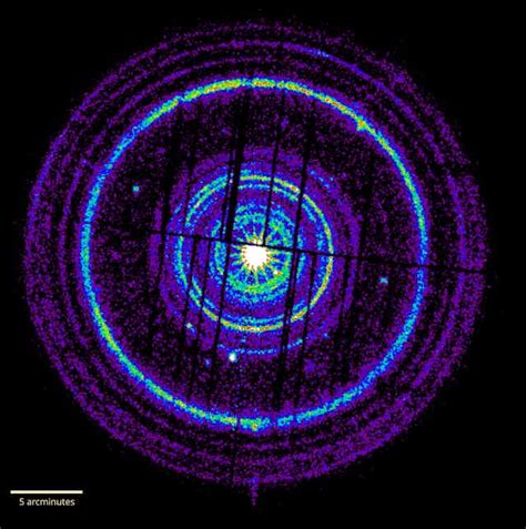 Brightest Cosmic Explosion Of All Time How We May Have Solved The
