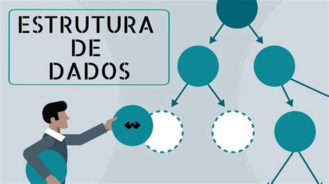 GitHub heraldolimajr EstruturasDeDados Códigos de aula da disciplina