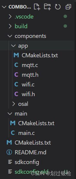 Esp32通过mqtt协议接入onenetonenet Esp Idf Csdn博客