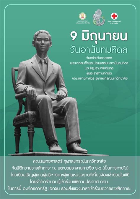 9 มิถุนายน “วันอานันทมหิดล” วันคล้ายวันสวรรคตของพระบาทสมเด็จพระปรเมนทรมหาอานันทมหิดล พระอัฐมรามา