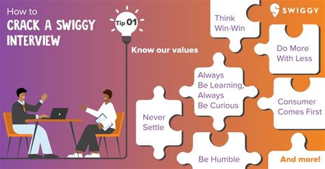 Swiggy On Linkedin Swiggy Careers