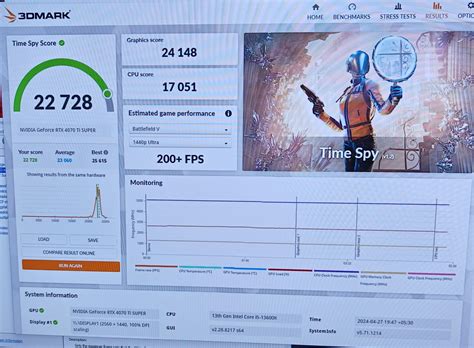 Time Spy Score Rtx 4070 Ti Super Rpcmasterrace