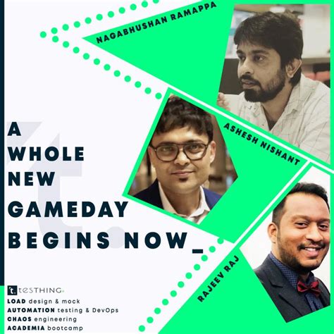 Testhing Technologies On Linkedin Automation Innovation Digitaltransformation Testautomation…