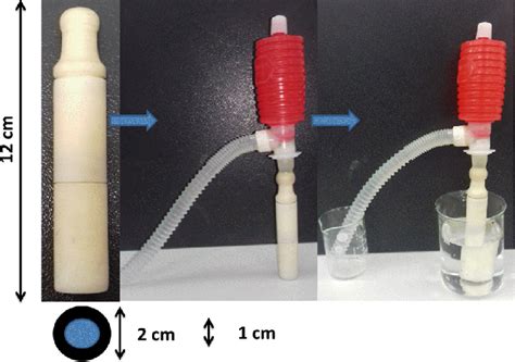 Straw Filter Setup Download Scientific Diagram