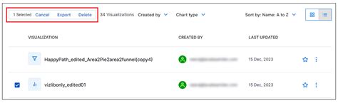 navigate the visualizations tab exabeam documentation portal